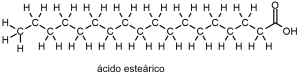acido estearico - Blog sobre cosmética y química natural | Oushia